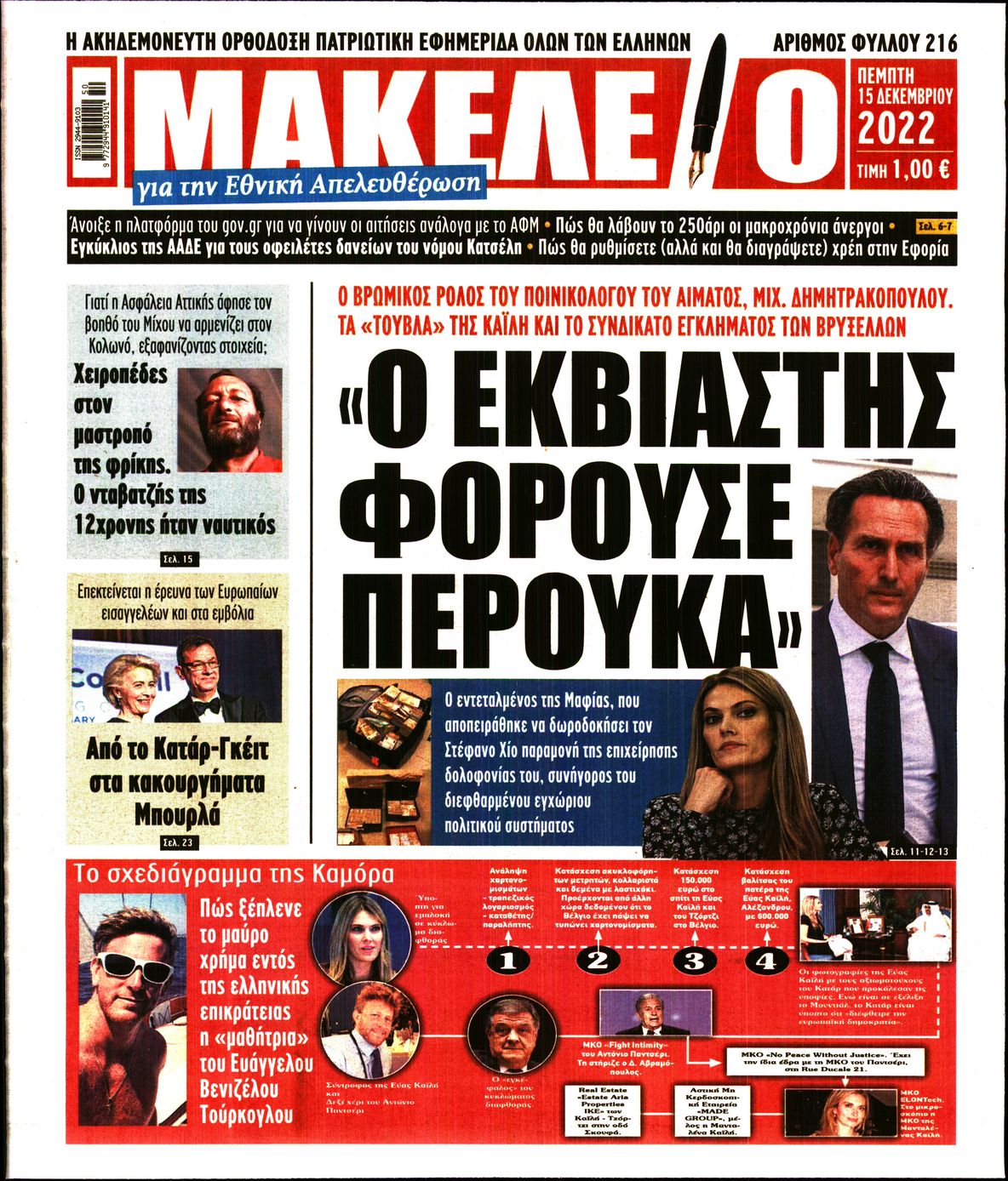 ΜΑΚΕΛΕΙΟ-29913018-20221215
