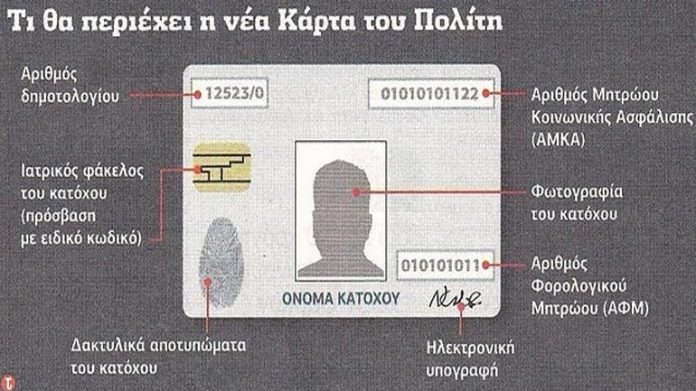 ΑΜΚΑ, ΑΦΜ, Αριθμός Δελτίου Ταυτότητας και Δίπλωμα Οδήγησης «όλα σε ένα ...