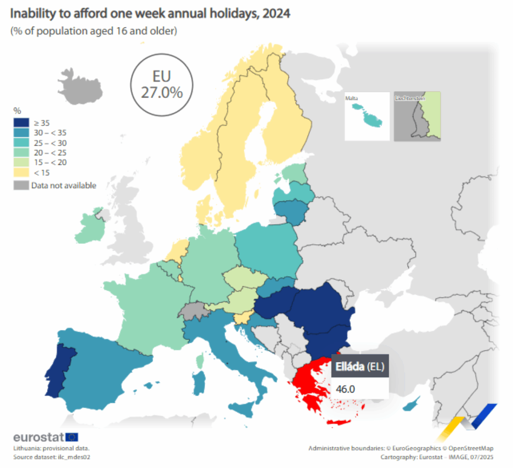 Eurostat: Σχεδόν οι μισοί Έλληνες δεν μπορούν να πάνε διακοπές ούτε για ...