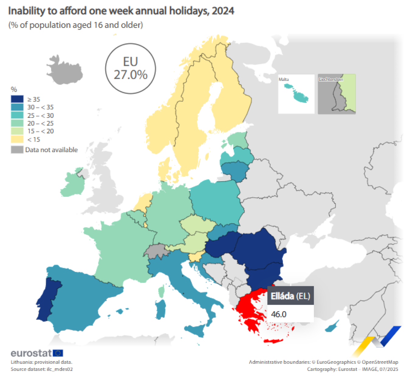 Eurostat: Σχεδόν οι μισοί Έλληνες δεν μπορούν να πάνε διακοπές ούτε για ...